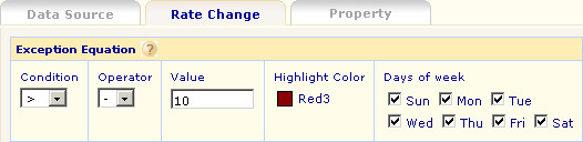 Rate change Exception