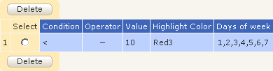 Rate change Exception